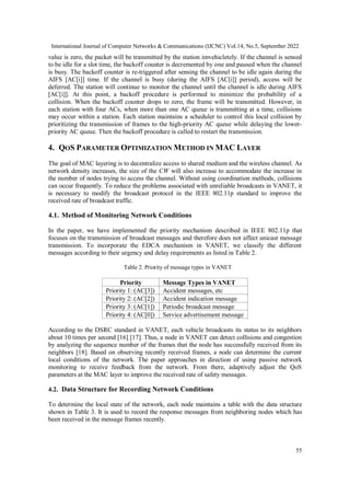 CONTROLLING ADAPTIVE CONTENTION WINDOW TO IMPROVE SAFE MESSAGE RECEIVED RATE IN VANET | PDF ...