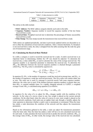 CONTROLLING ADAPTIVE CONTENTION WINDOW TO IMPROVE SAFE MESSAGE RECEIVED RATE IN VANET | PDF ...
