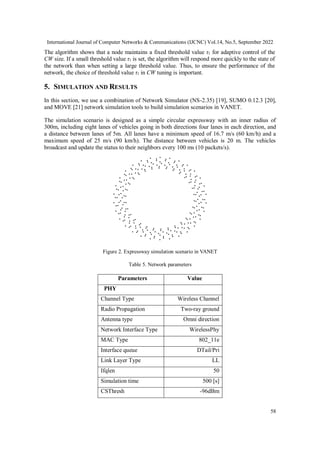 CONTROLLING ADAPTIVE CONTENTION WINDOW TO IMPROVE SAFE MESSAGE RECEIVED RATE IN VANET | PDF ...