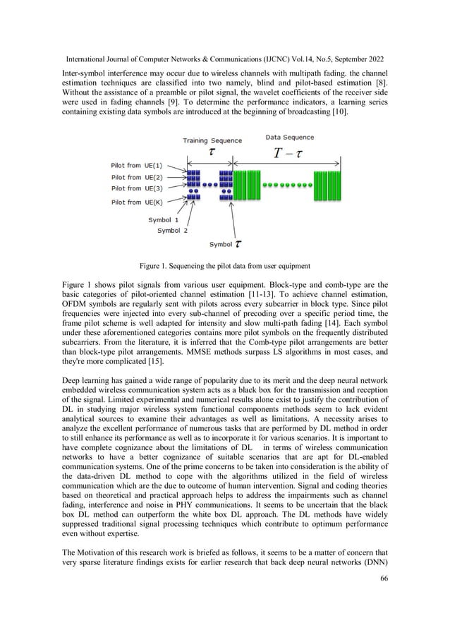 Particle Swarm Optimization–Long Short-Term Memory based Channel Estimation with Hybrid Beam ...