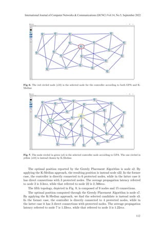 Controller Placement Problem resiliency evaluation in SDN-based architectures | PDF