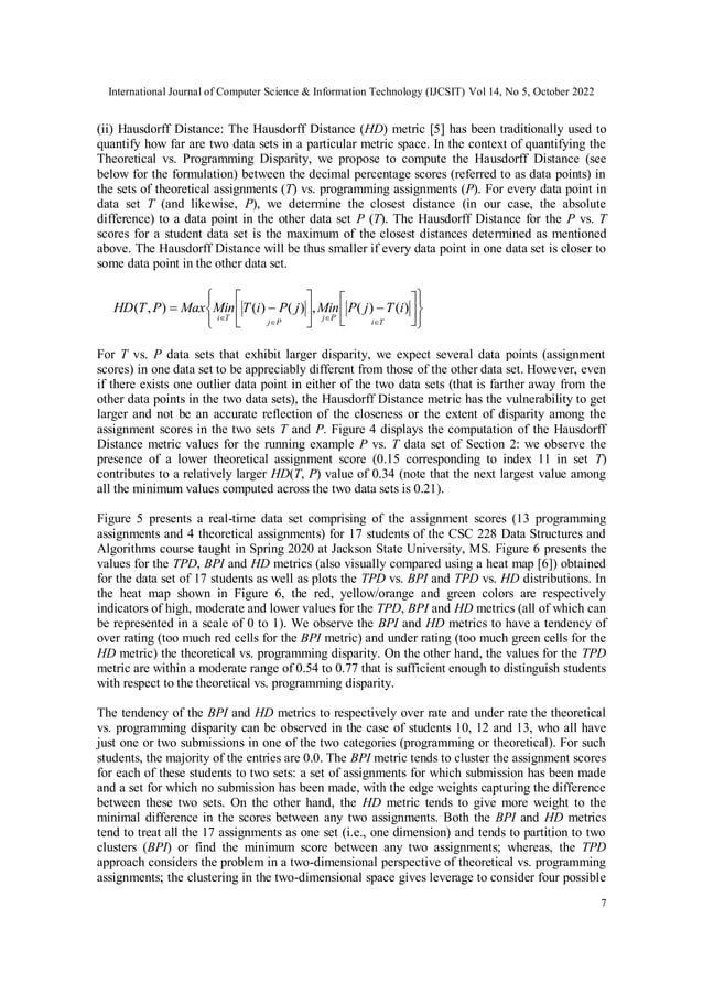 Quantifying The Theory Vs Programming Disparity Using Spectral Bipartivity Analysis And