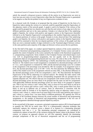 QUANTIFYING THE THEORY VS. PROGRAMMING DISPARITY USING SPECTRAL BIPARTIVITY ANALYSIS AND ...