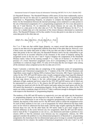 QUANTIFYING THE THEORY VS. PROGRAMMING DISPARITY USING SPECTRAL BIPARTIVITY ANALYSIS AND ...