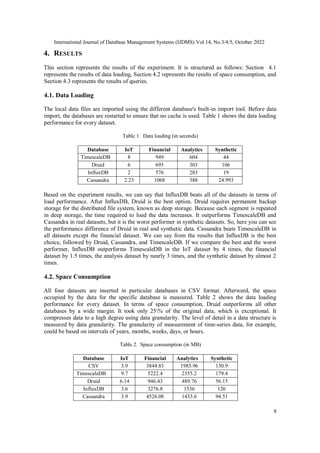 Performance Comparison between Pytorch and Mindspore | PDF