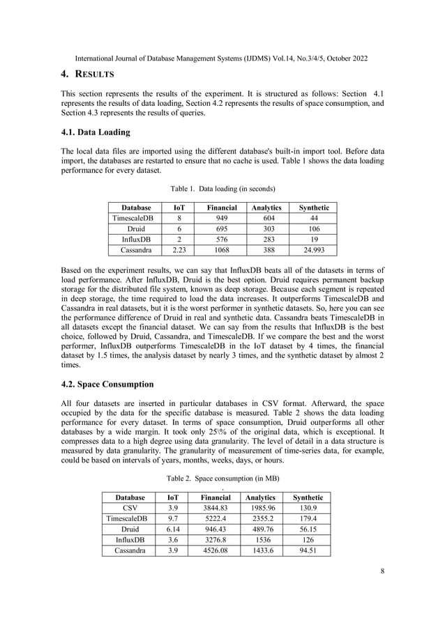 Performance Comparison between Pytorch and Mindspore | PDF