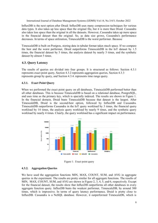 Performance Comparison between Pytorch and Mindspore | PDF