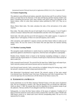 ENCRYPTION MODES IDENTIFICATION OF BLOCK CIPHERS BASED ON MACHINE LEARNING | PDF
