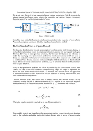 Signal Detection in MIMO Communications System with Non-Gaussian Noises based on Deep Learning ...