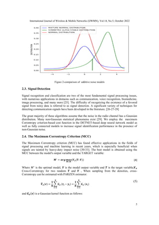 Signal Detection in MIMO Communications System with Non-Gaussian Noises based on Deep Learning ...
