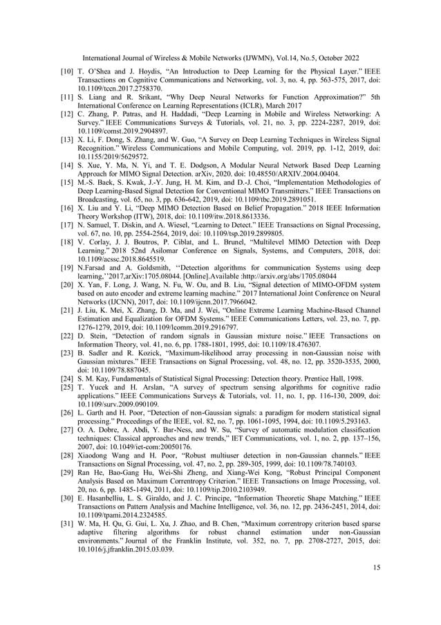 Signal Detection In Mimo Communications System With Non Gaussian Noises Based On Deep Learning