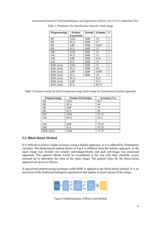International Journal of Artificial Intelligence & Applications (IJAIA) | PDF