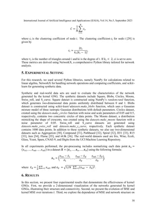 CHARACTERISTICS OF NETWORKS GENERATED BY KERNEL GROWING NEURAL GAS | PDF