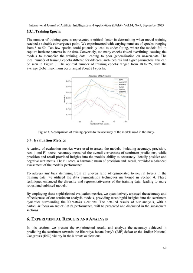 Sentiment Analysis in Indian Elections: Unraveling Public Perception of the Karnataka Elections ...