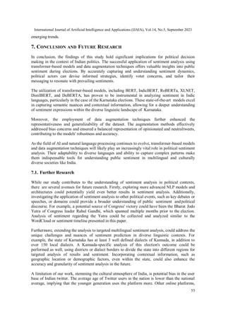 Sentiment Analysis in Indian Elections: Unraveling Public Perception of the Karnataka Elections ...