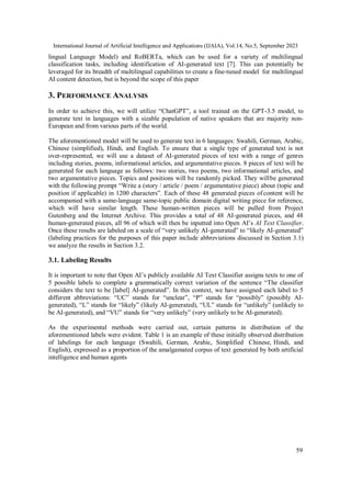 IDENTIFYING TEXT CLASSIFICATION FAILURES IN MULTILINGUAL AI-GENERATED CONTENT | PDF