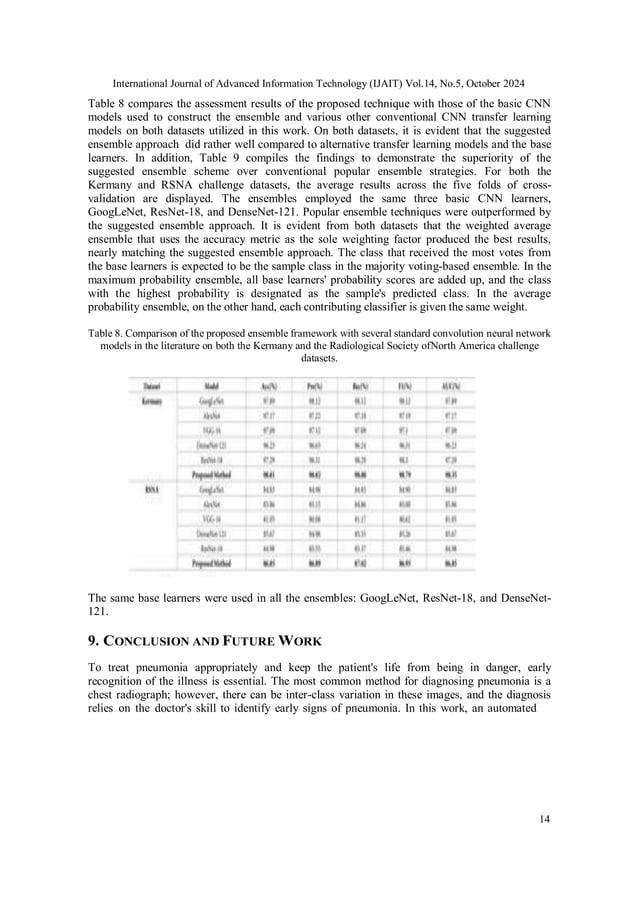 An Investigation Into Detecting Pneumonia Through Image Processing And Object Detection Pdf