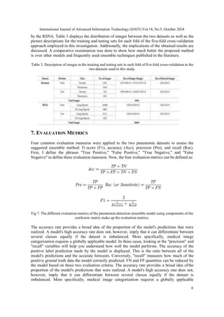 AN INVESTIGATION INTO DETECTING PNEUMONIA THROUGH IMAGE PROCESSING AND OBJECT DETECTION | PDF