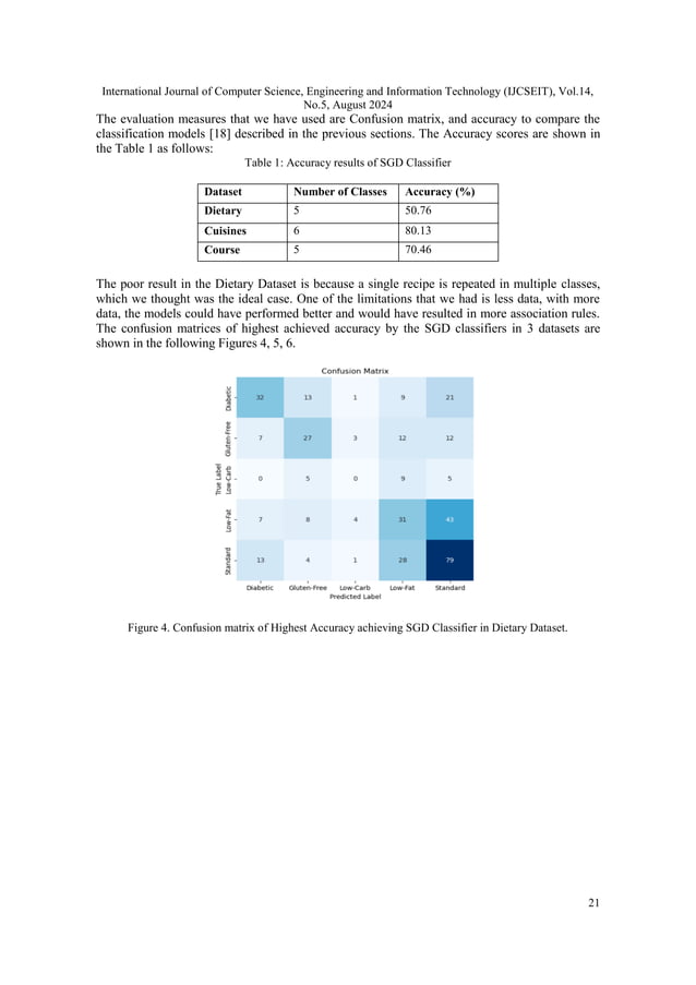 Enhancing Personalized Recipe Recommendation through Multi-Class ...