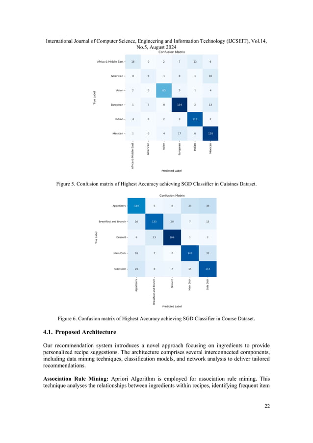Enhancing Personalized Recipe Recommendation through Multi-Class Classification | PDF