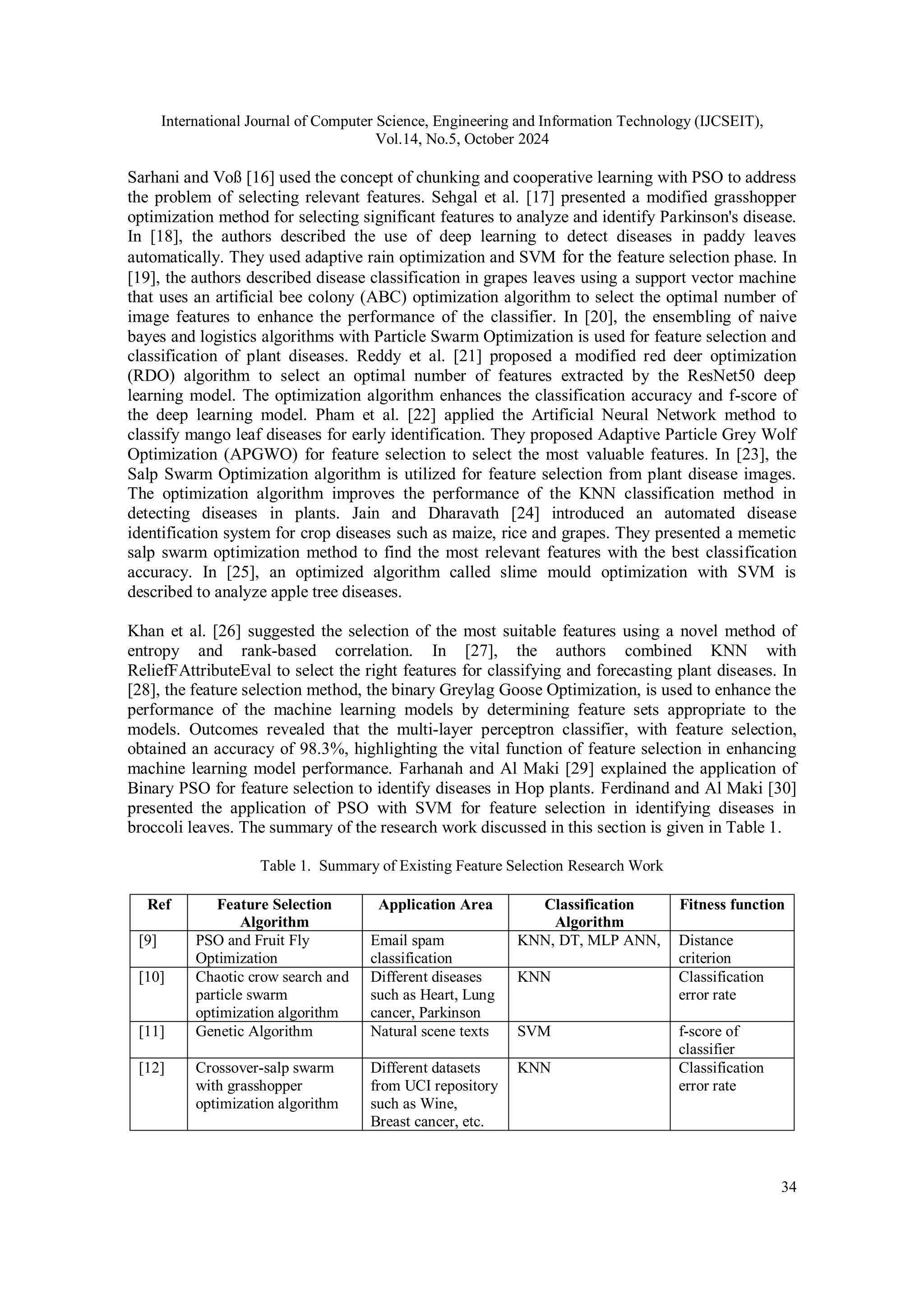 Modified Sand Cat Swarm Optimization (MSCSO) Based Feature Selection ...