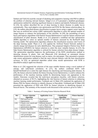 Modified Sand Cat Swarm Optimization (MSCSO) Based Feature Selection for Classification of ...