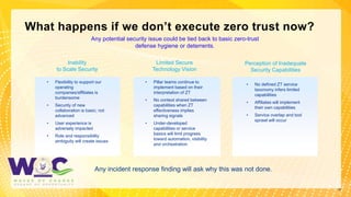 Zero Trust and Data Security | PPTX