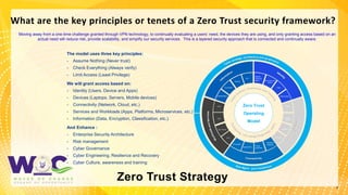 Zero Trust and Data Security | PPTX