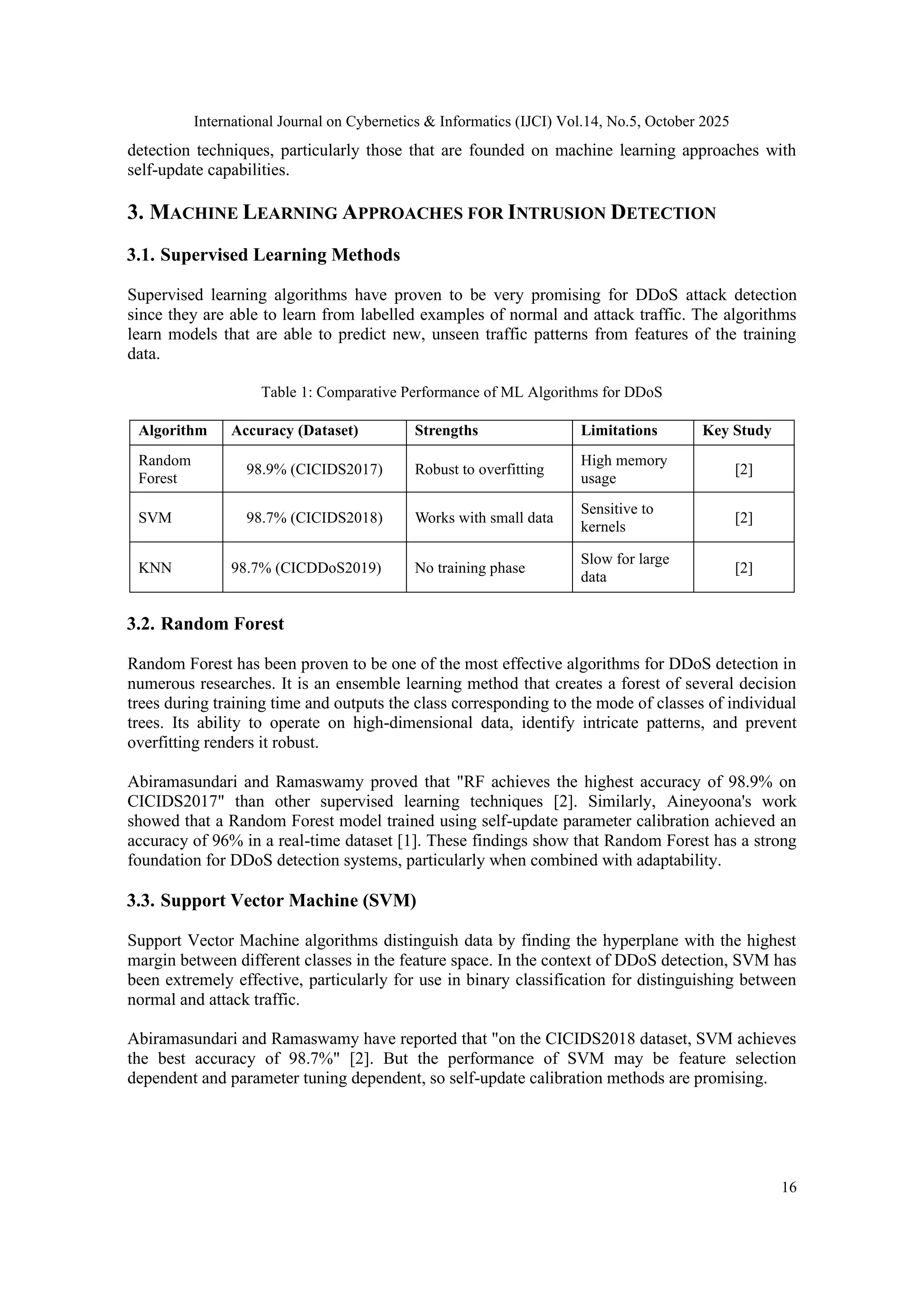 Advancements in Machine Learning Algorithms with Self-Update Parameter ...