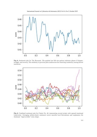 Three Stage Narrative Analysis; Plot-Sentiment Breakdown, Structure ...