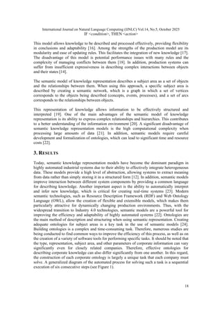 Presentation of Corporate Knowledge During the Transition to Highly ...