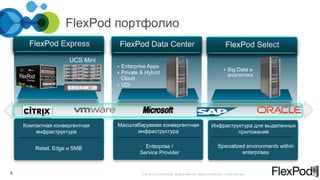 FlexPod и All Flash FAS | PDF