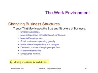 Impact of Computers in the Workplace.ppt