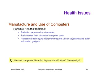 Impact of Computers in the Workplace.ppt