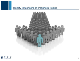 Case Study: FTI Consulting | PPT