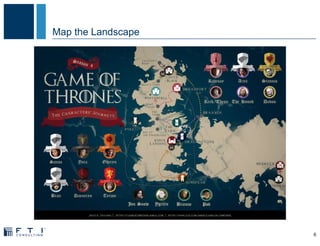 Case Study: FTI Consulting | PPT