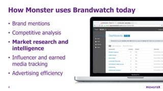 Case Study: Monster.com