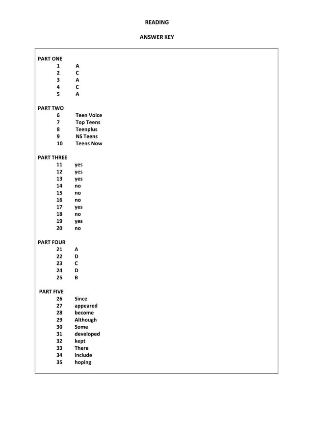 145653 cb-preliminary-for-schools-writing-answer-key | PDF ...