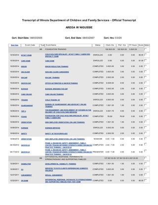 Transcript of Illinois Department of Children and Family Services | DOCX | Medical Health