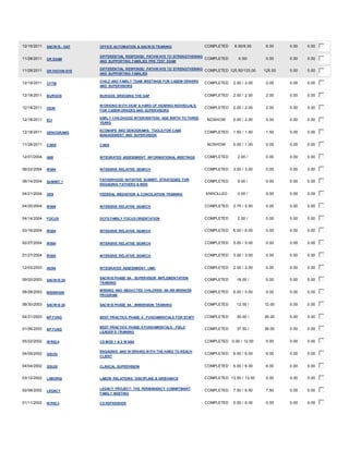 Transcript of Illinois Department of Children and Family Services | DOCX | Medical Health