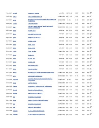 Transcript of Illinois Department of Children and Family Services | DOCX | Medical Health