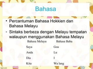 Baba dan Nyonya TITAS | PPT