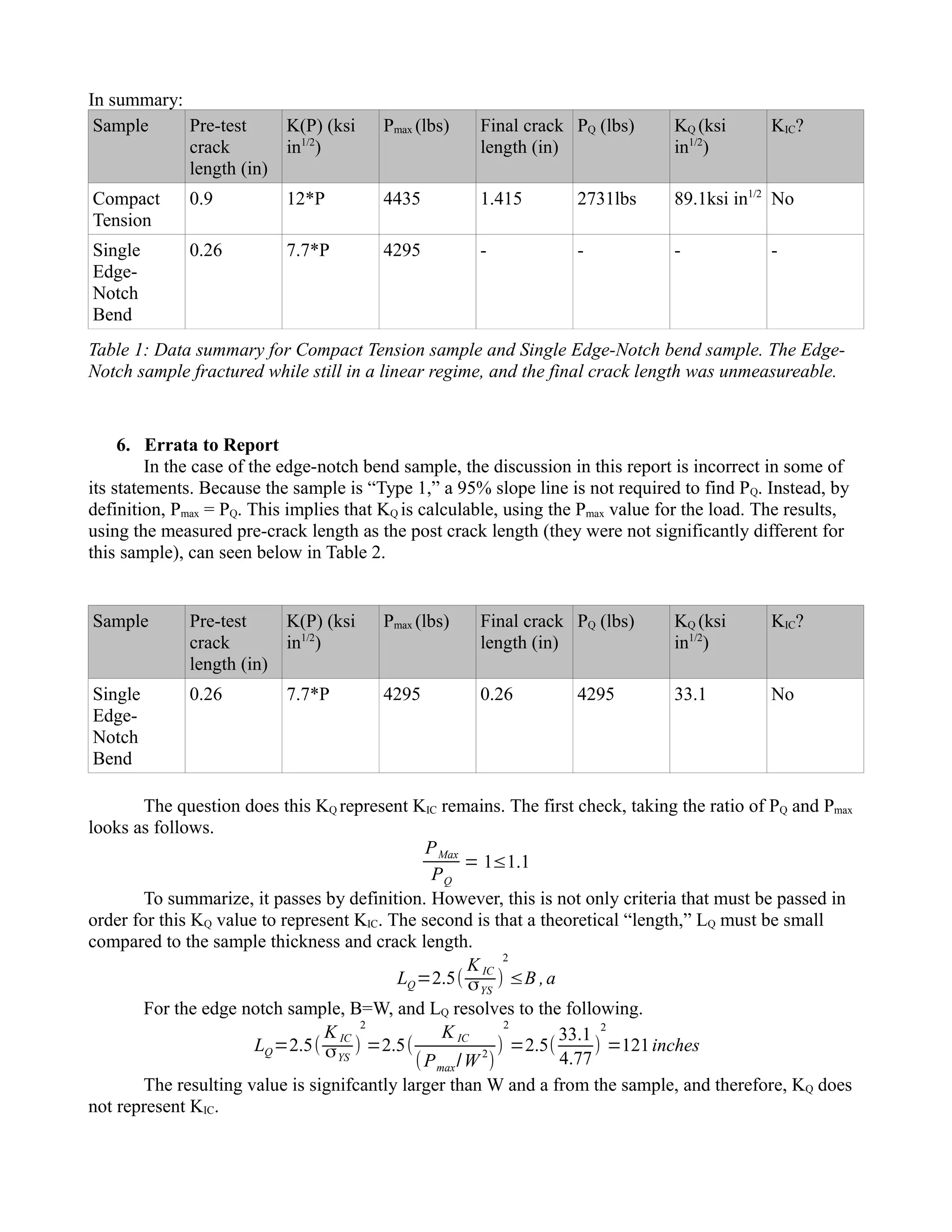 Fracture Toughness Lab | ODT Fracture Toughness Lab | ODT