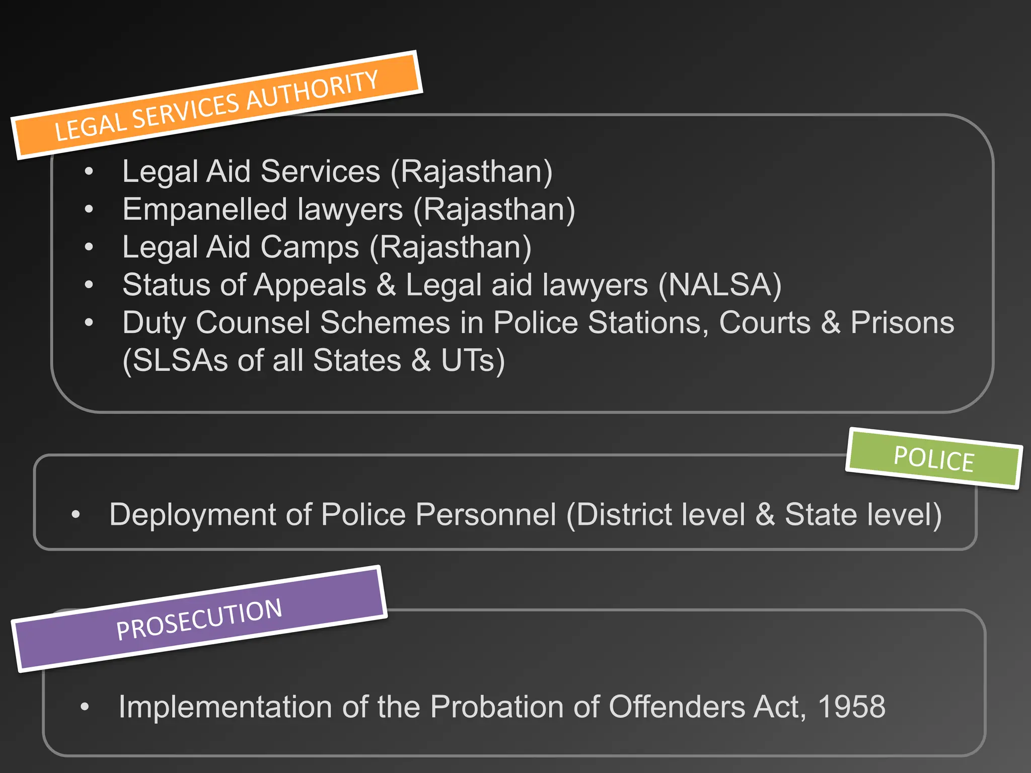 Right to Information and the Criminal Justice System.ppt