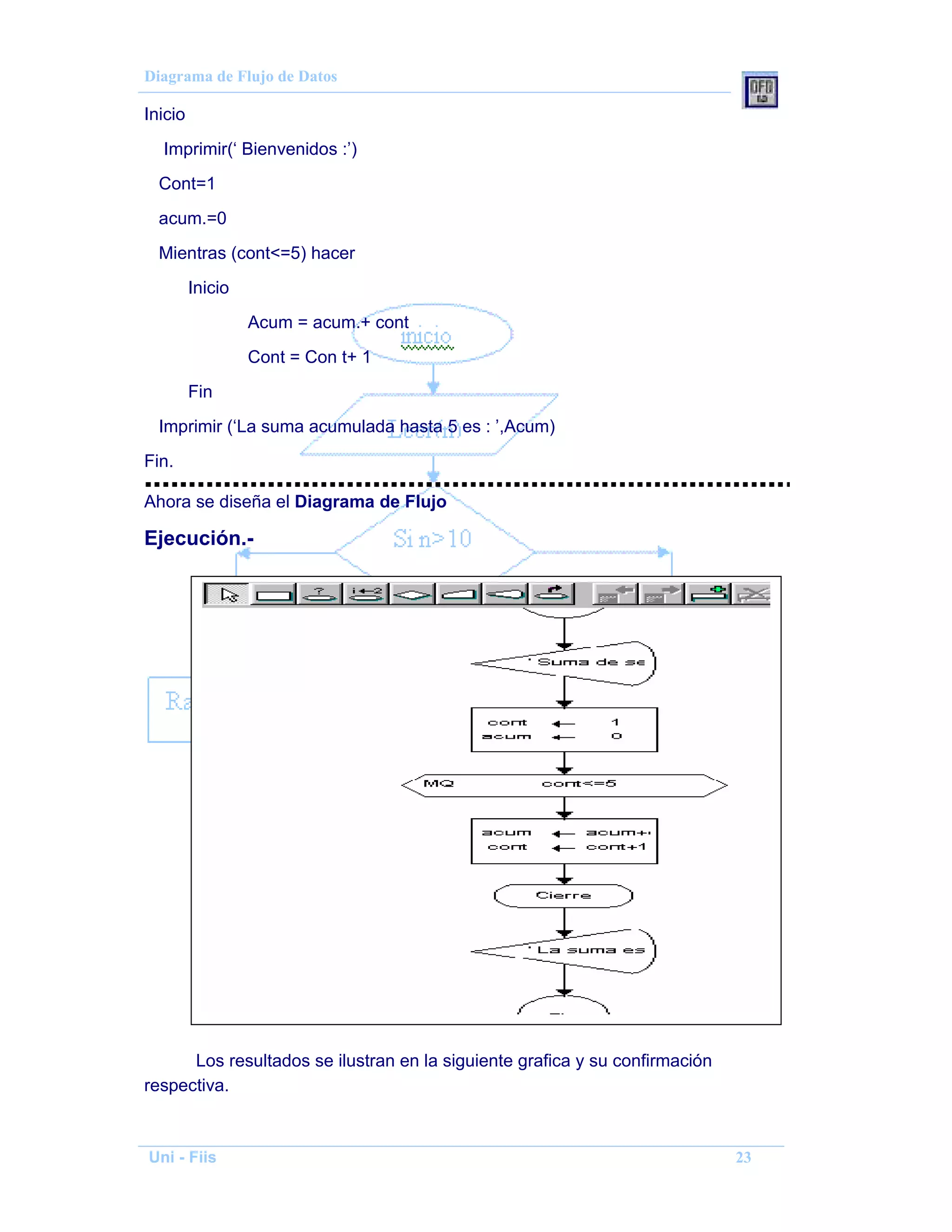 Diagramas de Flujo con DFD. | PDF