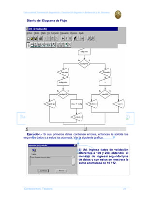 Diagramas de Flujo con DFD. | PDF