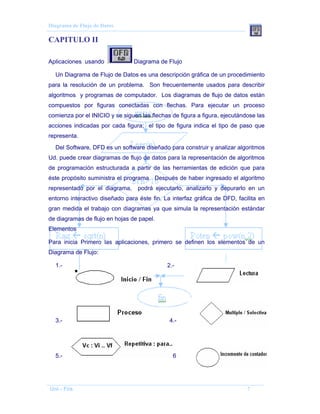Diagramas de Flujo con DFD. | PDF