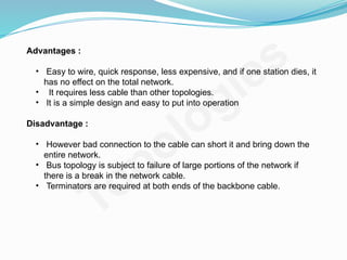 145753533-Topologies seminar-Presentation.pptx
