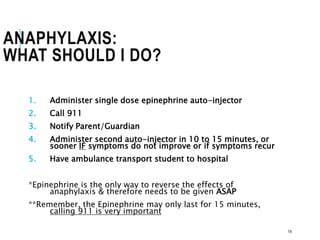Allergies & Anaphylaxis.ppt