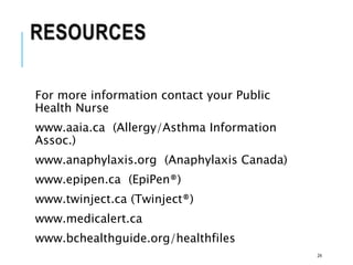 Allergies & Anaphylaxis.ppt